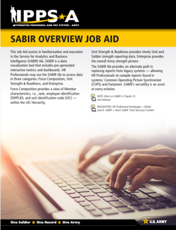 SABIR | The Integrated Personnel and Pay System - Army